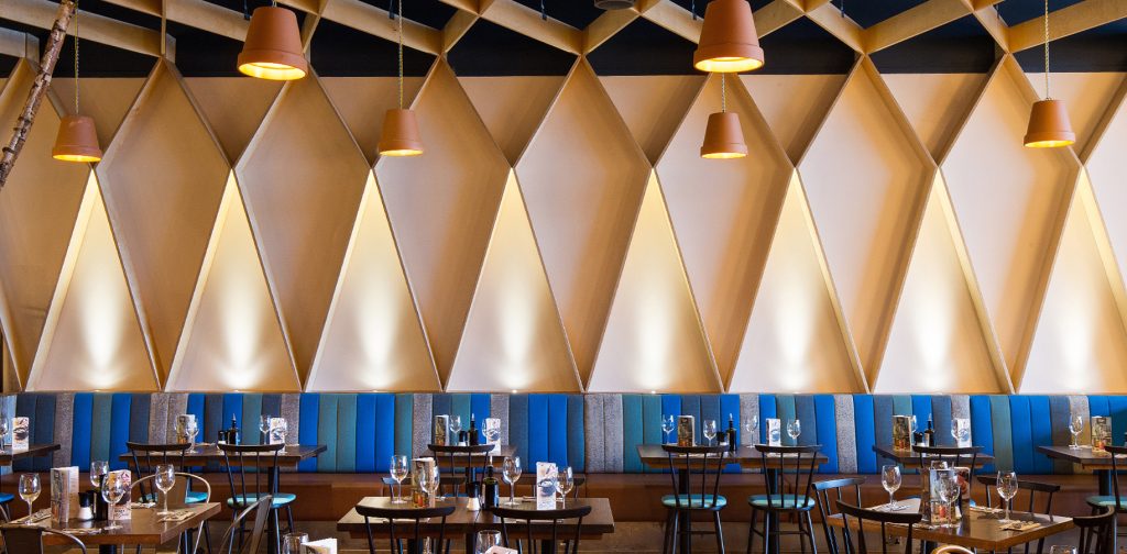 Zizzi Restaurant Liverpool Speke - Fuse Studios Limited